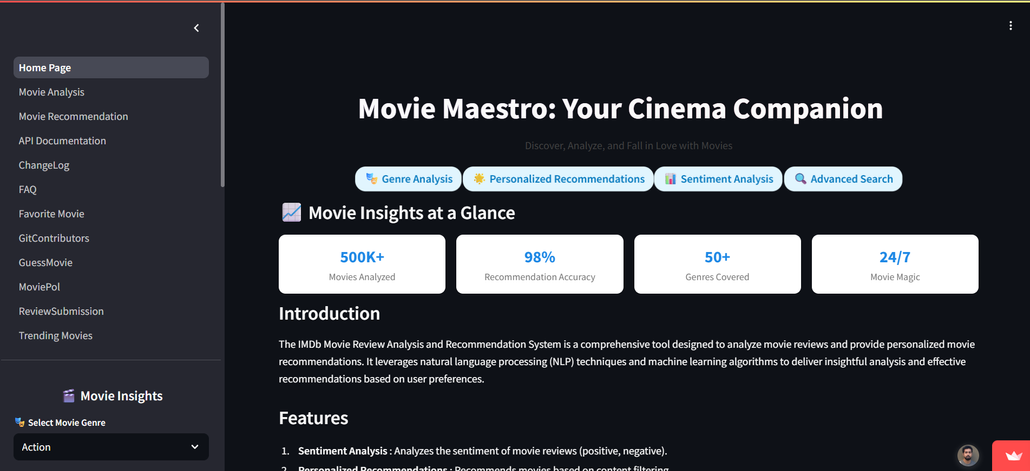 Showcase of CodeHarborHub | Recode Hive